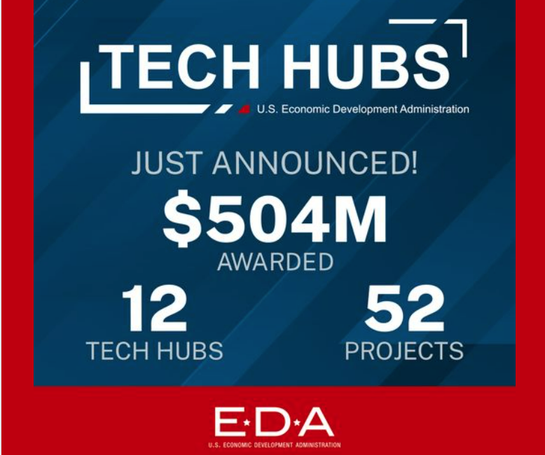 Montana Awarded $41M for Headwaters Technology Hub Focused on Smart ...